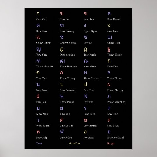 Thai Alphabet Consonant Class Poster | Zazzle.com