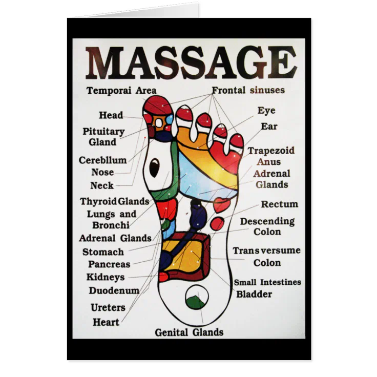 Thai Foot Massage ~ Reflexology map Card | Zazzle