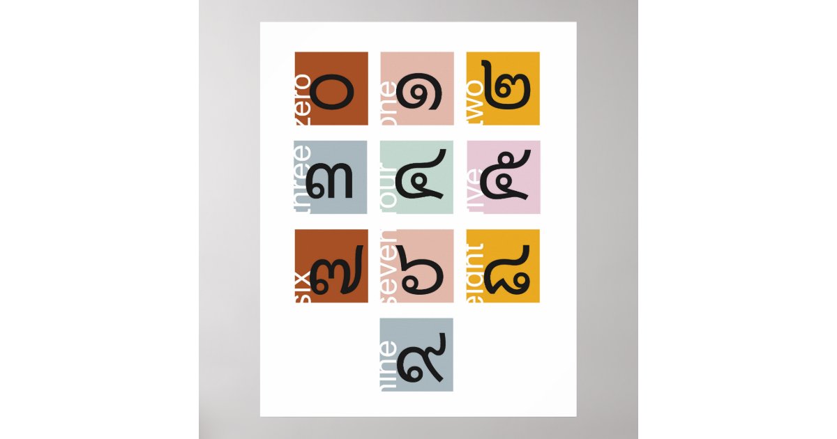 Thai Script Numbers 0 to 9, Language Learning Poster | Zazzle