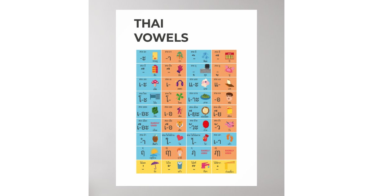 Thai Script Vowels Chart, Learn Thai Art Poster | Zazzle