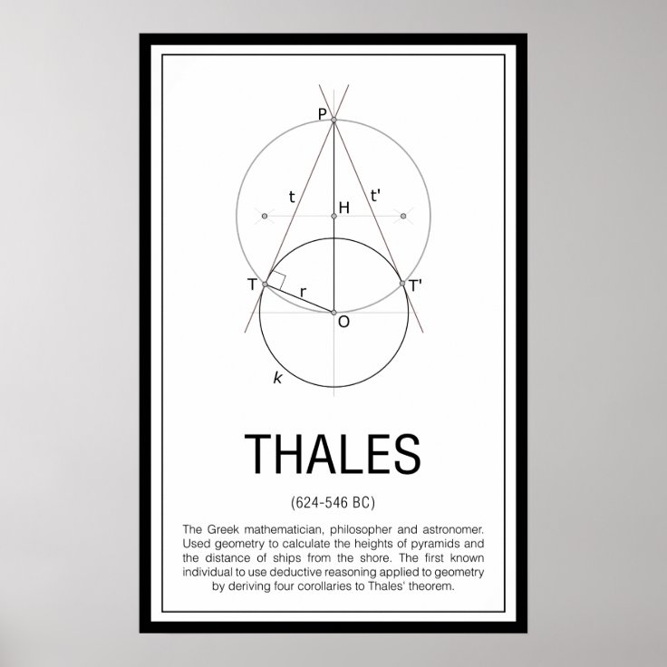 Thales Poster | Zazzle