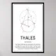 Thales Poster | Zazzle