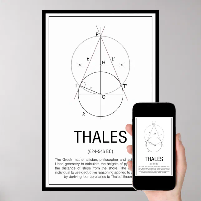 Thales Poster | Zazzle