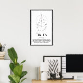 Thales Poster | Zazzle