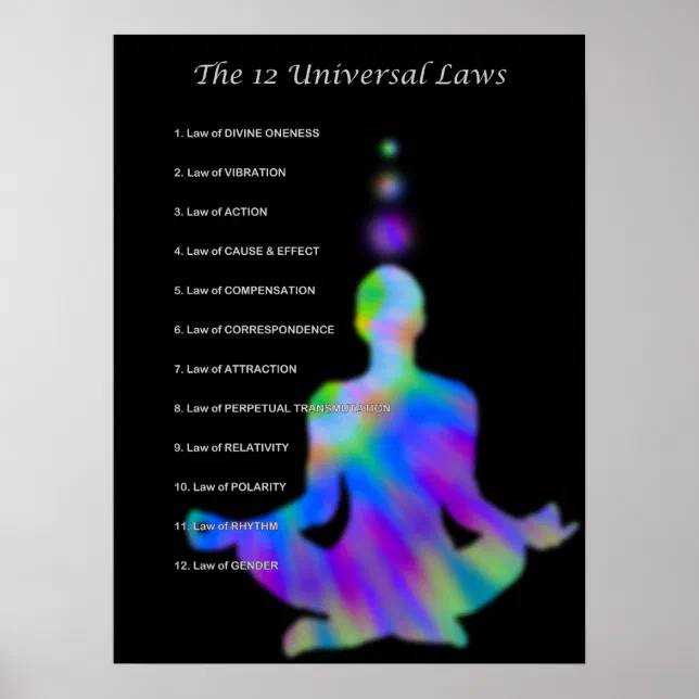The 12 Universal Laws Poster | Zazzle