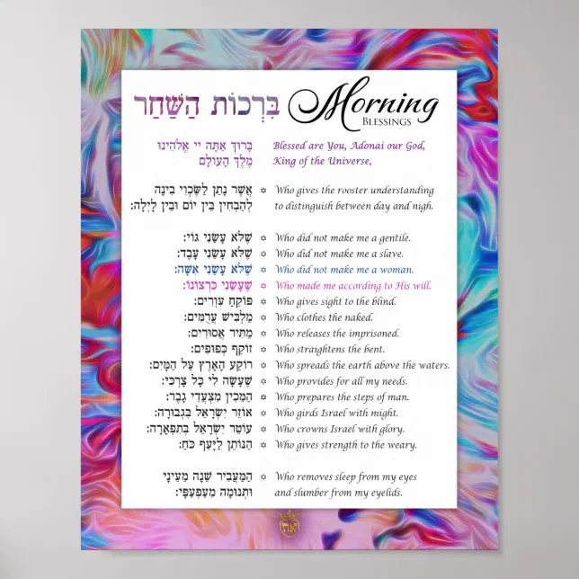 The 15 Morning Blessings Hebrew English Art Poster | Zazzle