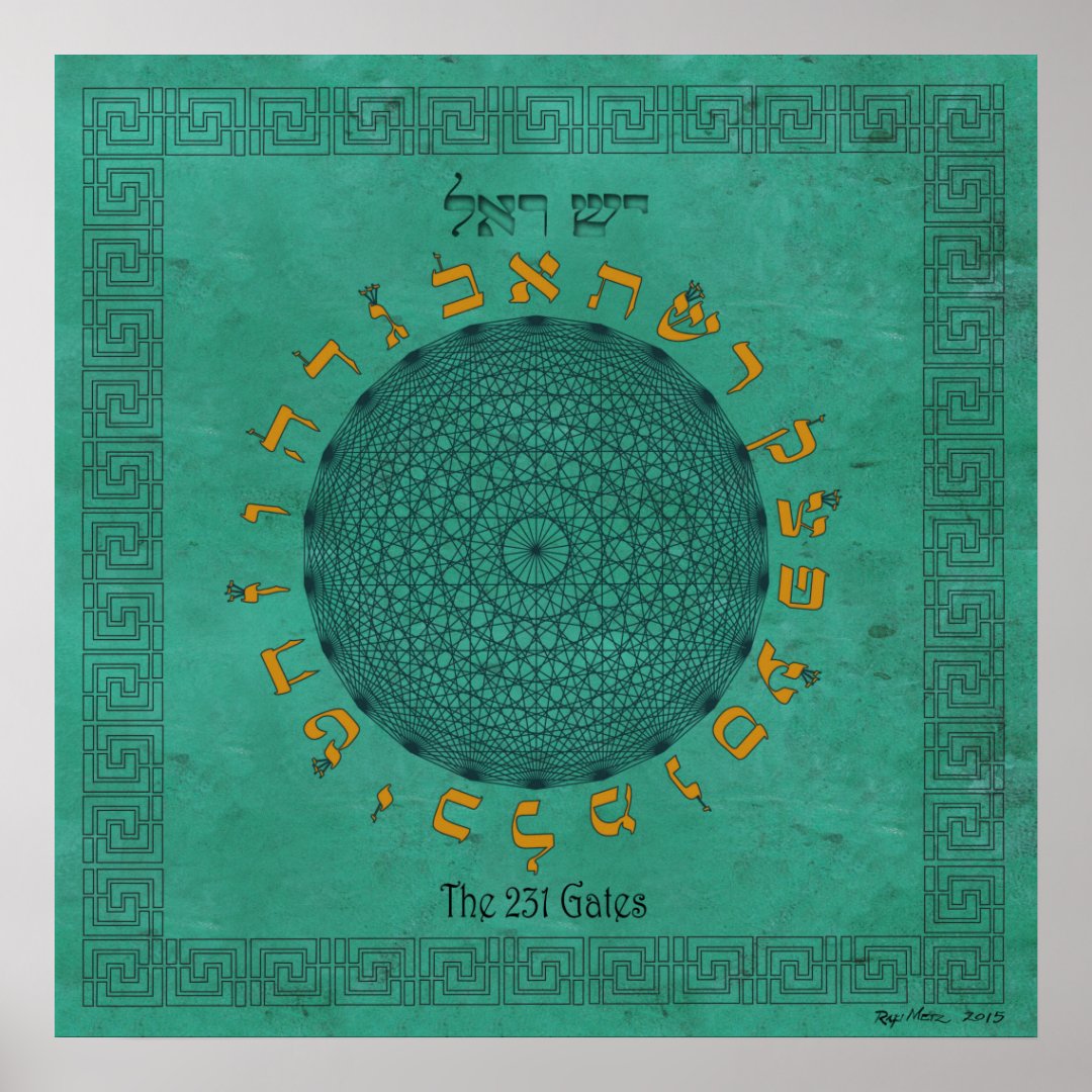 The 231 Gates Malachite Poster | Zazzle