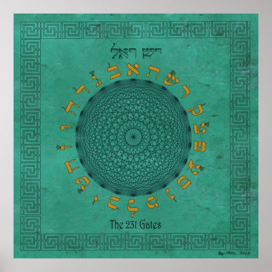 The 231 Gates Malachite Poster | Zazzle.com