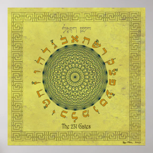 The 231 Gates Moss Green Poster | Zazzle