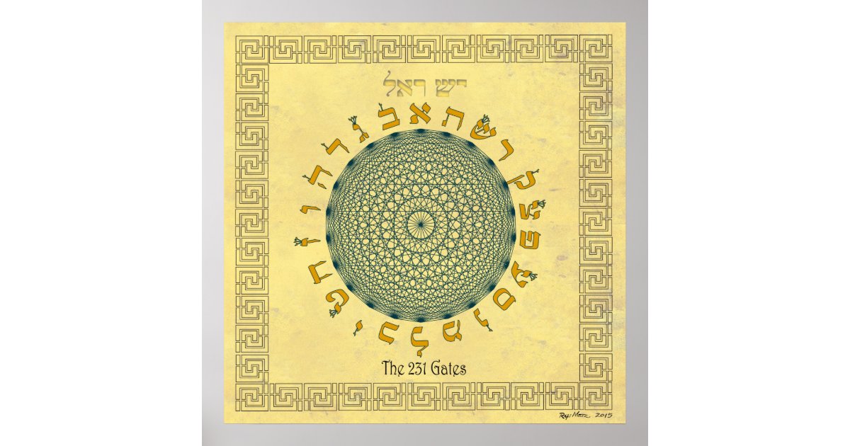 The 231 Gates Saffron Poster | Zazzle