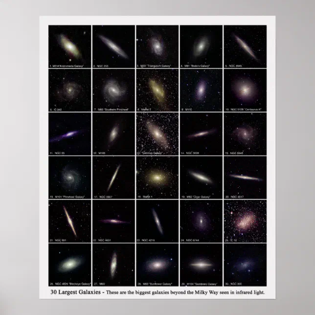 The 30 Largest Galaxies Poster | Zazzle