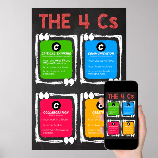The 4Cs Critical Thinking Poster | Zazzle
