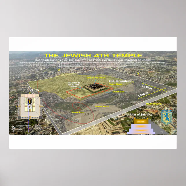 The 4th Temple of Ezekiel Poster | Zazzle