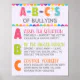 The ABC of Bullying Classroom Anti Bully Campaign Poster | Zazzle