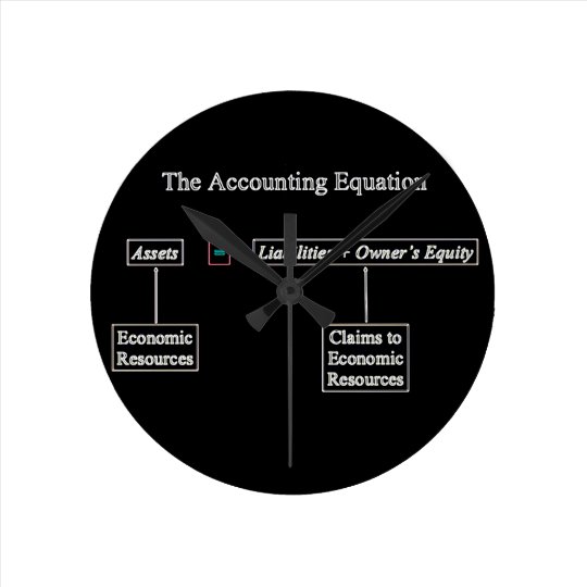 "The Accounting Equation" No Numbers Round Clock | Zazzle.com