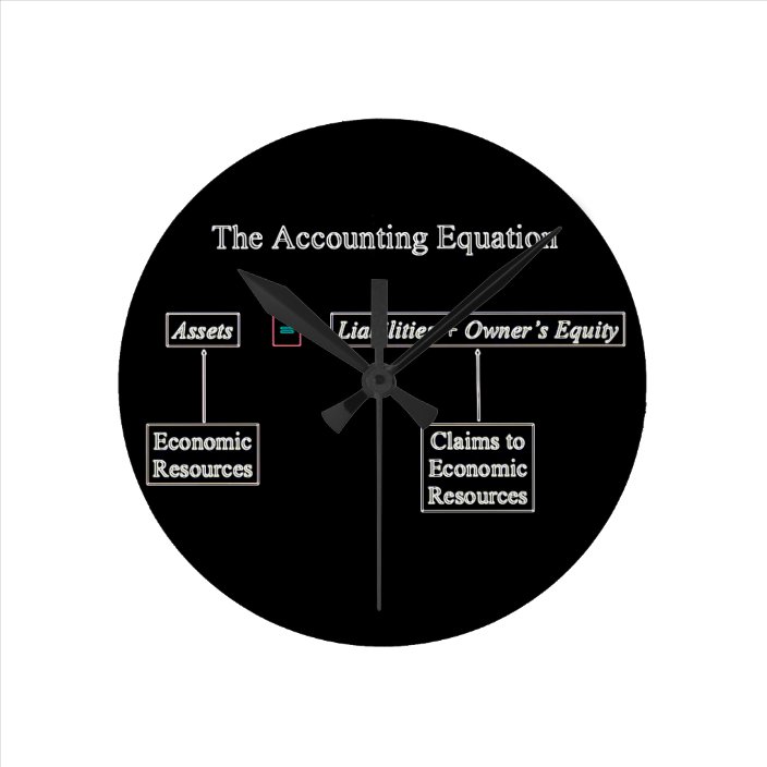 "The Accounting Equation" No Numbers Round Clock | Zazzle.com