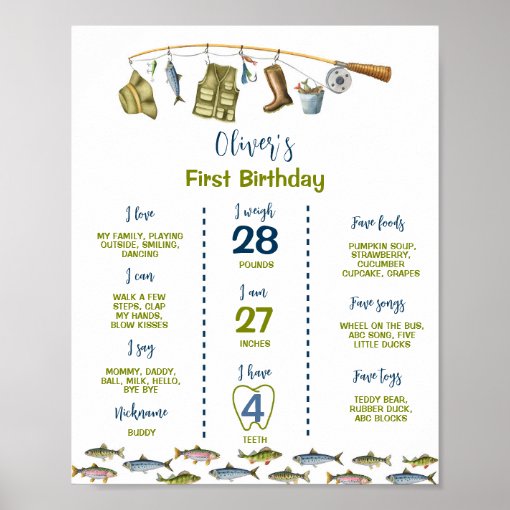 The Big One Fishing 1st Birthday Milestone Poster | Zazzle