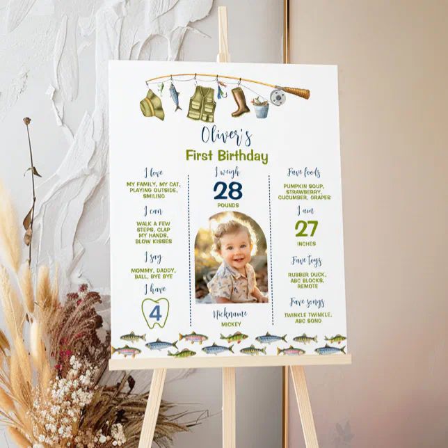 The Big One Fishing 1st Birthday Milestone Poster | Zazzle