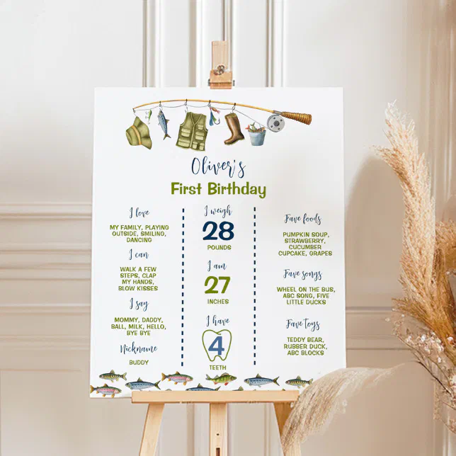 The Big One Fishing 1st Birthday Milestone Poster | Zazzle