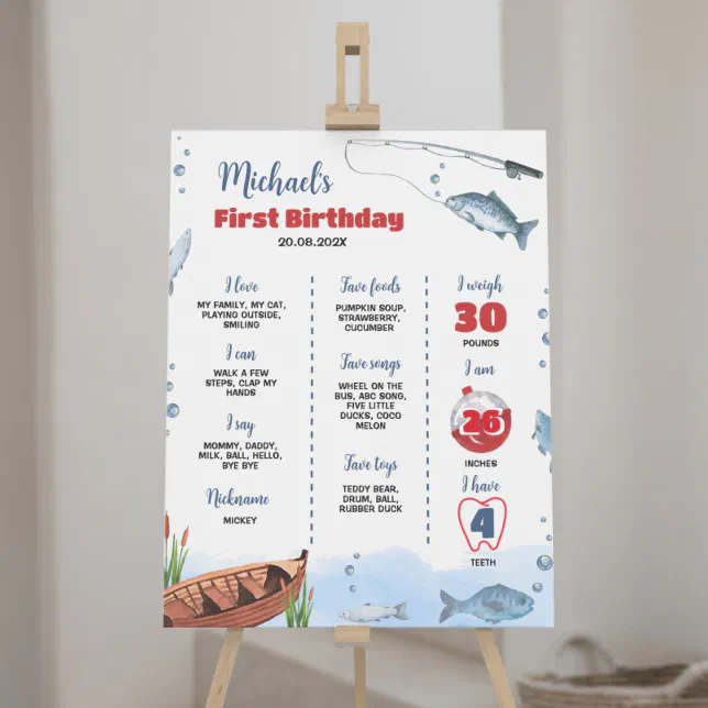 The Big One Fishing 1st Birthday Milestone Poster | Zazzle