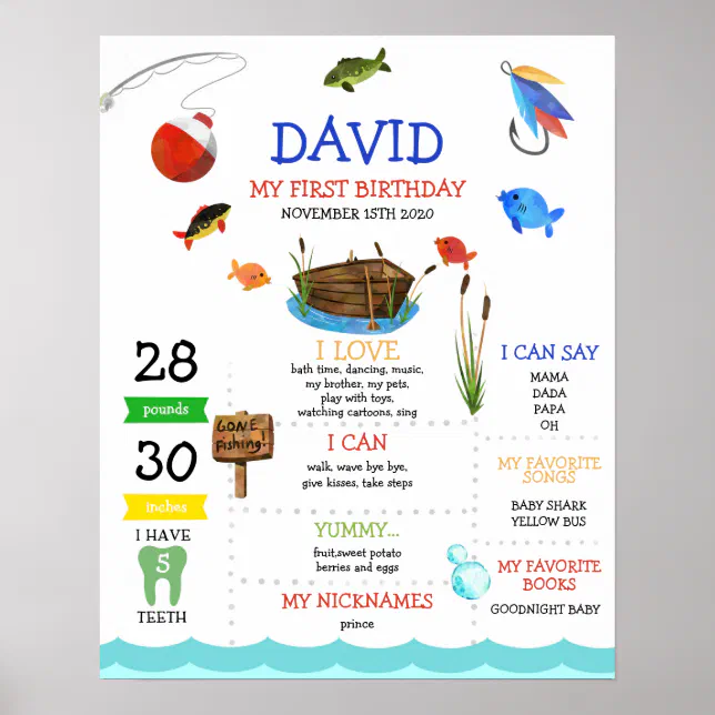The Big One Fishing First Birthday Milestone Poster | Zazzle