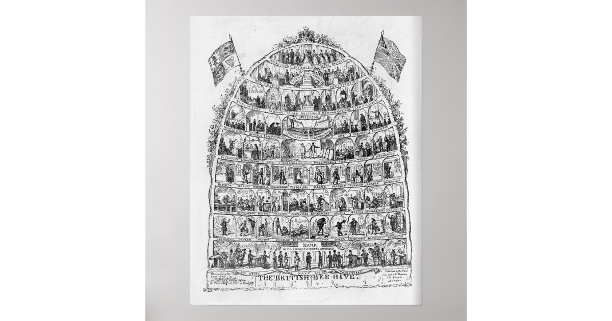 The British Beehive, 1867 Poster | Zazzle