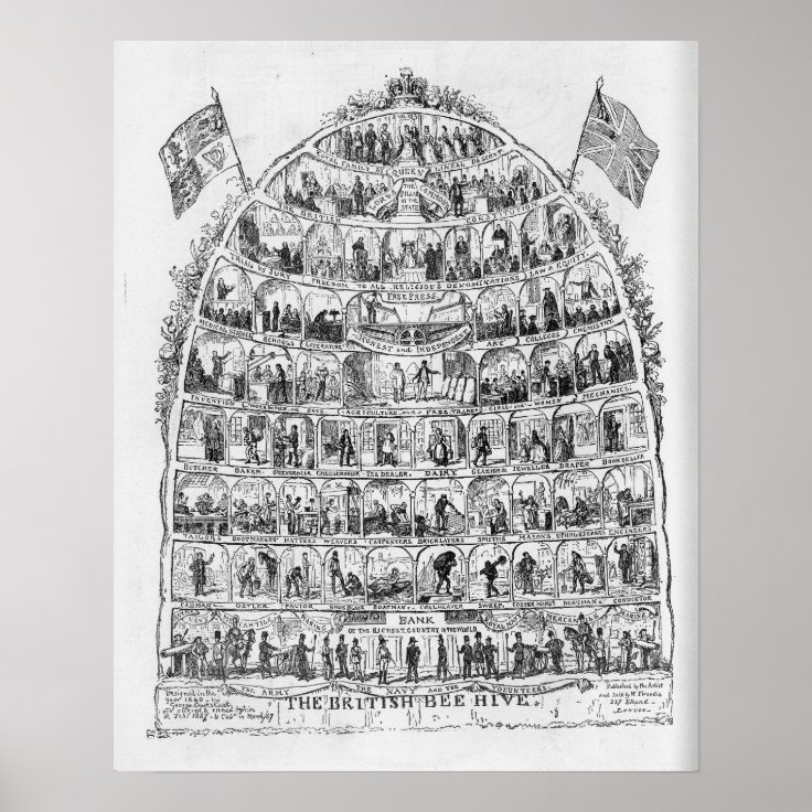 The British Beehive, 1867 Poster | Zazzle