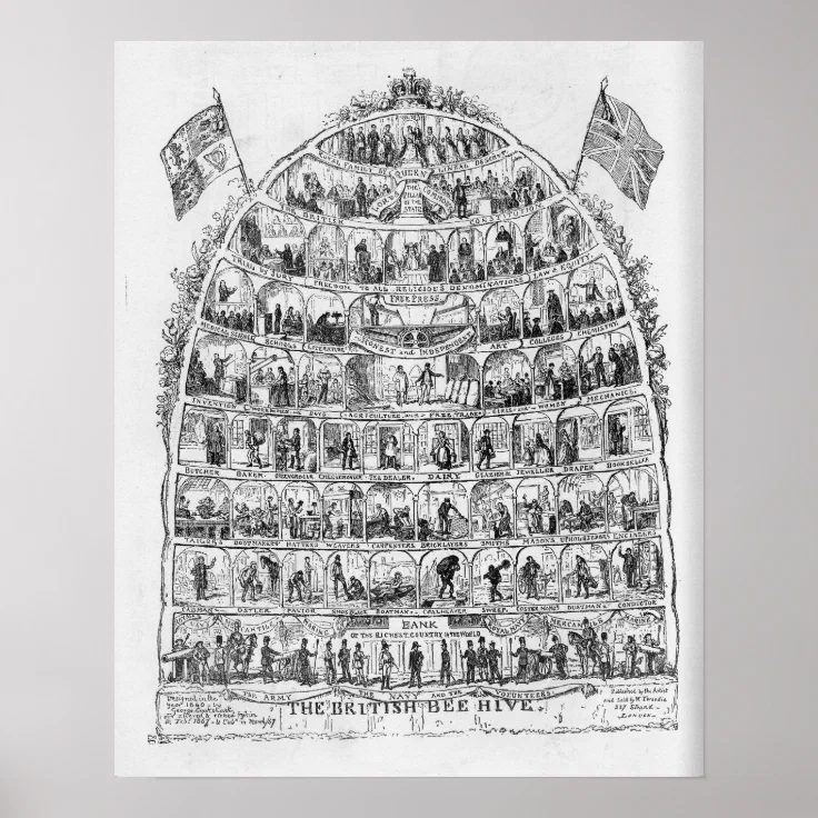 The British Beehive, 1867 Poster | Zazzle
