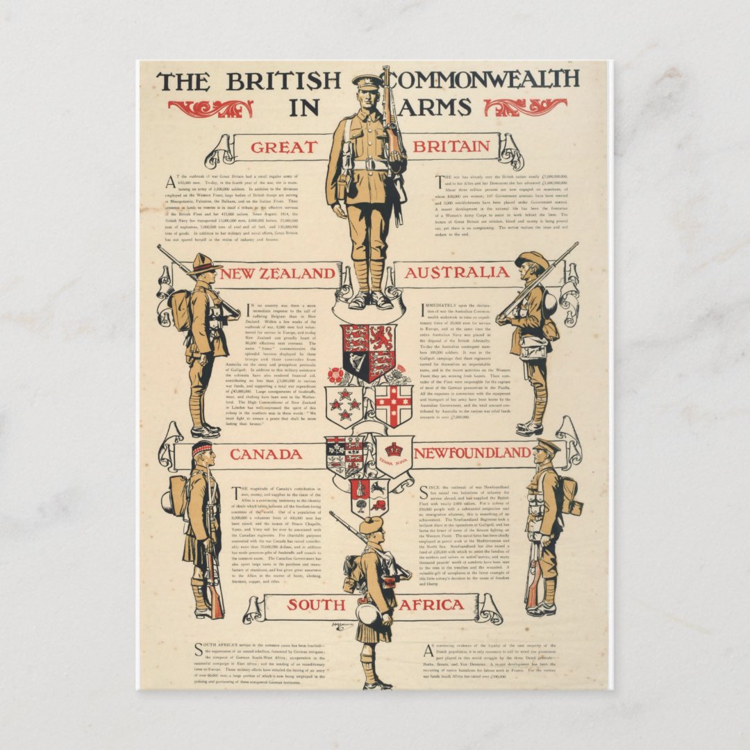 The British Commonwealth_Propaganda Poster Postcard | Zazzle