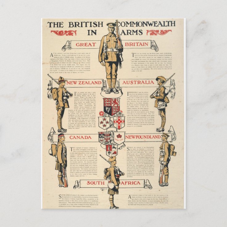 The British Commonwealth_Propaganda Poster Postcard | Zazzle