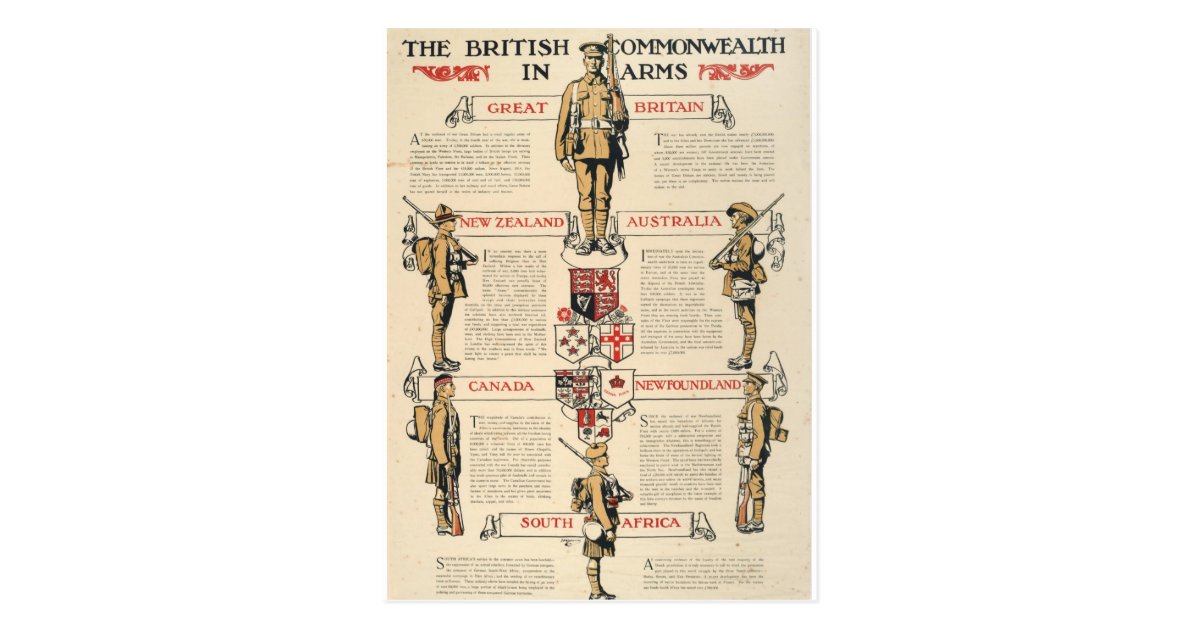 The British Commonwealth_Propaganda Poster Postcard | Zazzle.com