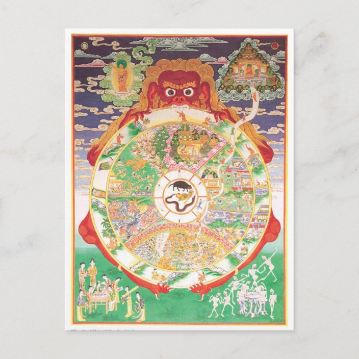 The Buddhist Wheel of Life Postcard | Zazzle.com