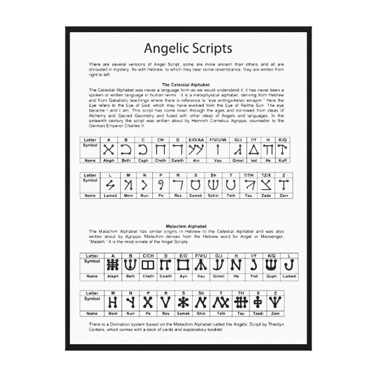 The Celestial Alphabet Angelic Script Chart Canvas Print | Zazzle.com