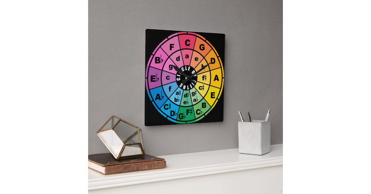 The Circle of Fifths Square Wall Clock | Zazzle