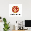 The Circle Of Life Pizza Poster | Zazzle