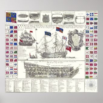 The Complete Ship Poster | Zazzle