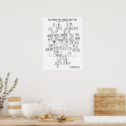 The Complicated Chinese Family Tree - Cantonese Poster | Zazzle