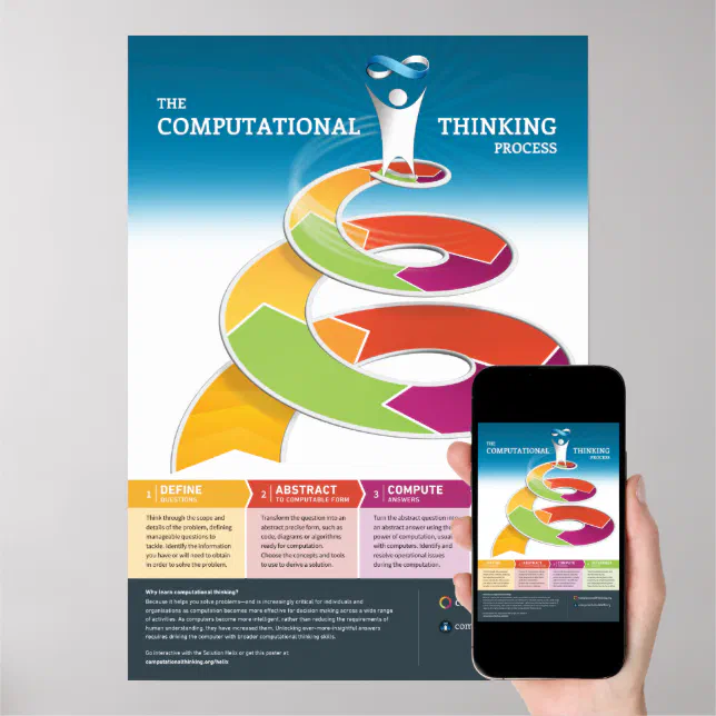 The Computational Thinking Process Poster | Zazzle