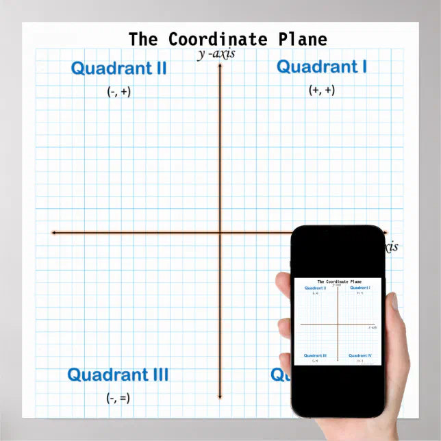 The Coordinate Plane Graph Paper Poster | Zazzle