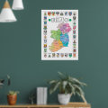 The Counties of Ireland Poster | Zazzle