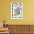 The Counties of Ireland Poster | Zazzle