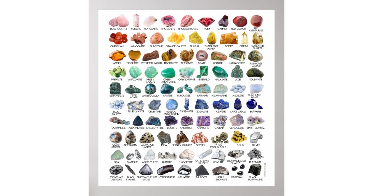 The Crystal Collection Rainbow Rock Geology Poster | Zazzle