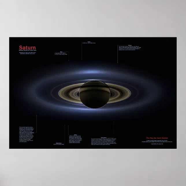 The Day the Earth Smiled Poster | Zazzle