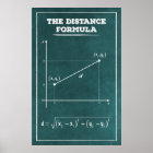 Distance Formula Math Poster | Zazzle.com