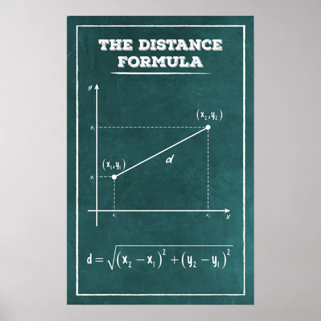 The Distance Formula Poster | Zazzle