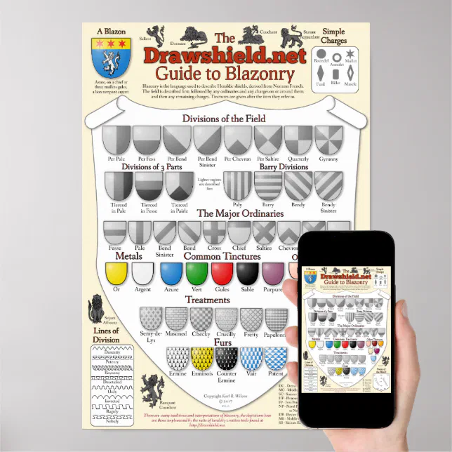 The Drawshield.net Guide to Blazonry Poster | Zazzle