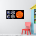 The Earth & Moon From Space & The Sun Poster | Zazzle