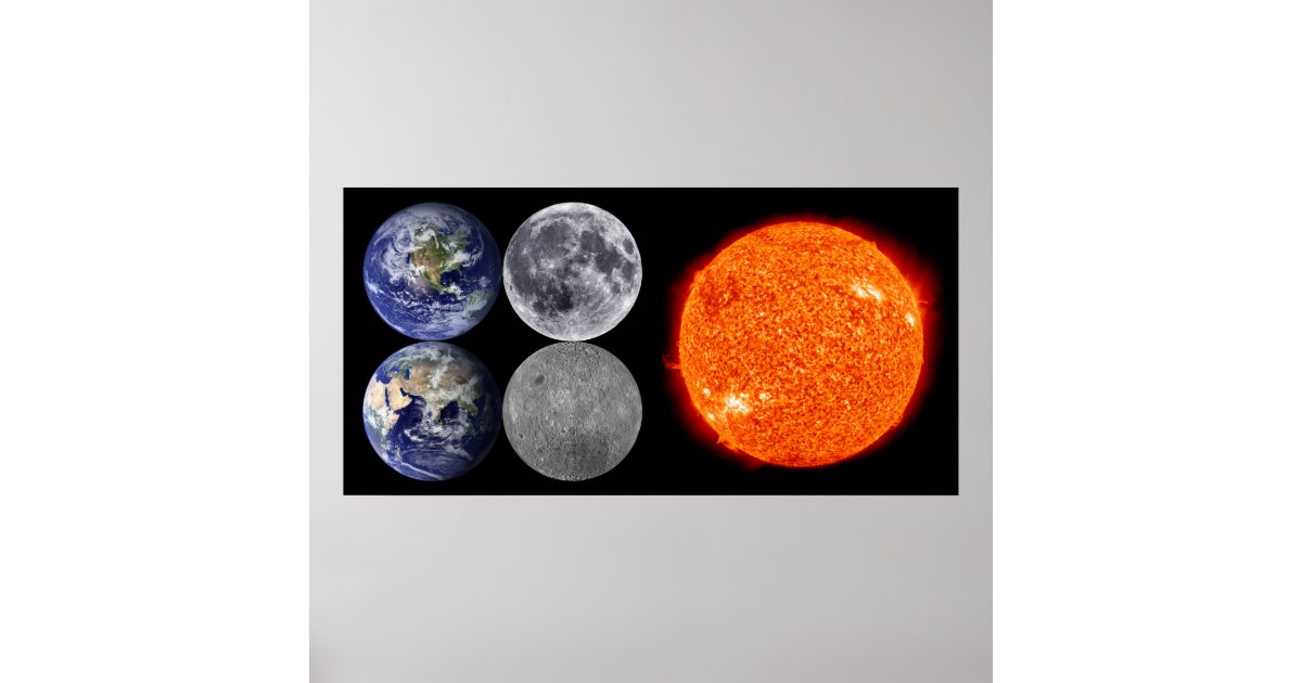 The Earth & Moon From Space & The Sun Poster | Zazzle