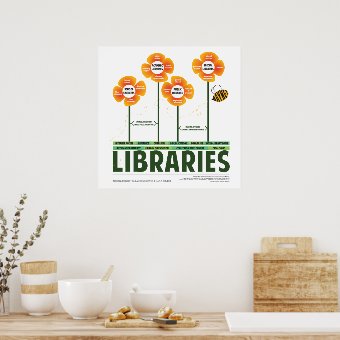 The Ecology of Libraries Poster | Zazzle