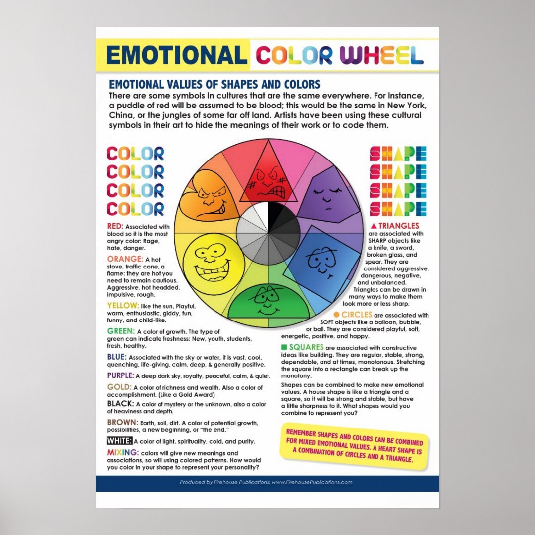 The Emotional Color Wheel Poster | Zazzle The Emotional Color Wheel Poster | Zazzle